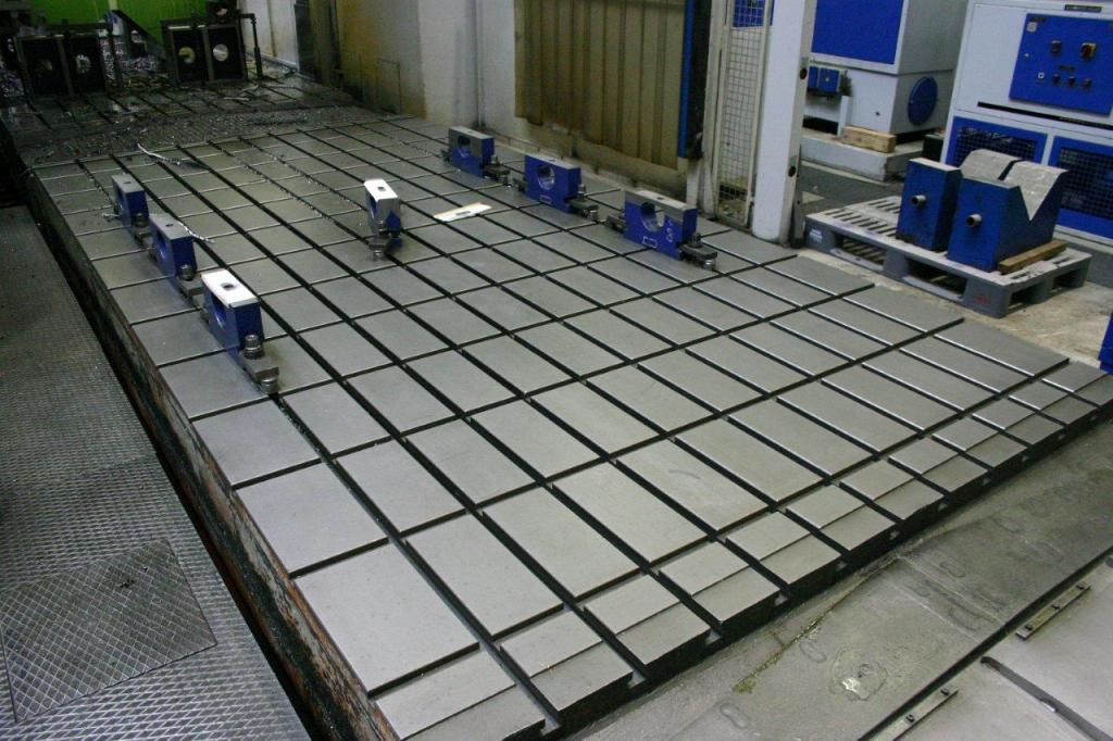 Gebrauchte SCHIESS-ASCHERSLEBEN 3FZT Portalfräsmaschine